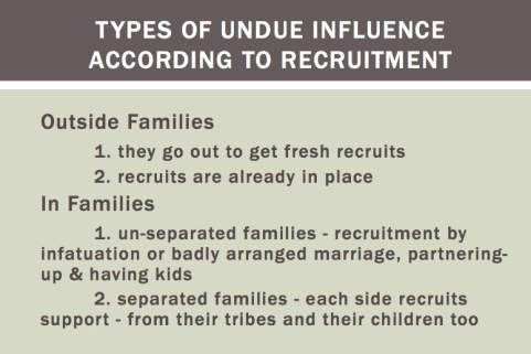 Undue influence: New thoughts on high conflict in families | the ...